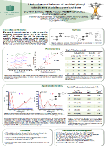 Poster Gallery | Teaching | Inorganic Chemistry | Institute of ...