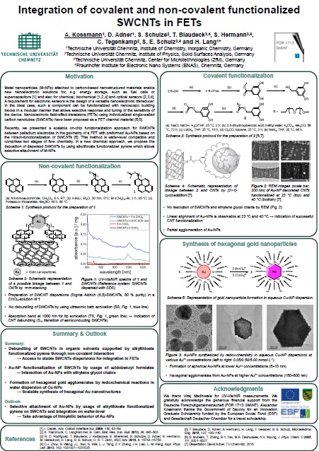 Poster Gallery | Teaching | Inorganic Chemistry | Institute of ...