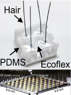 Magnetoelectronics | Research | Professur Materialsysteme der ...