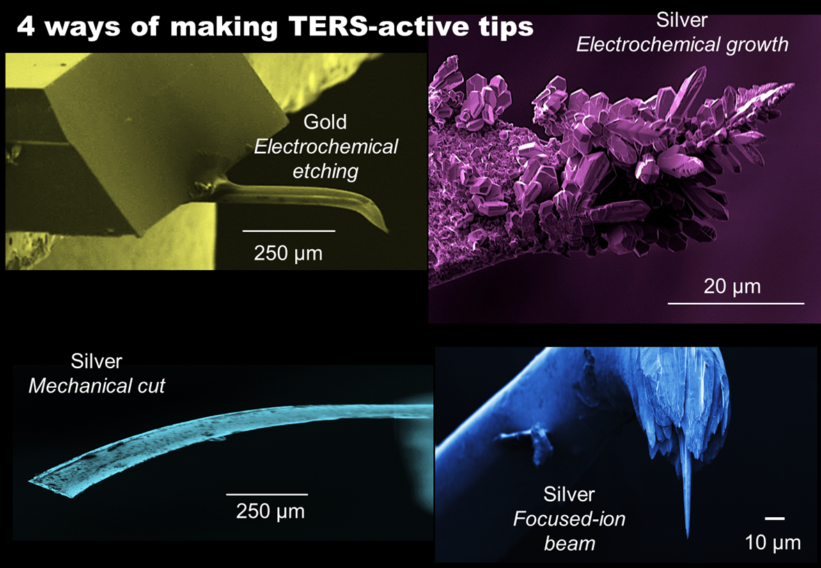 Halbleiterphysik | Institut für Physik | Fakultät für ...